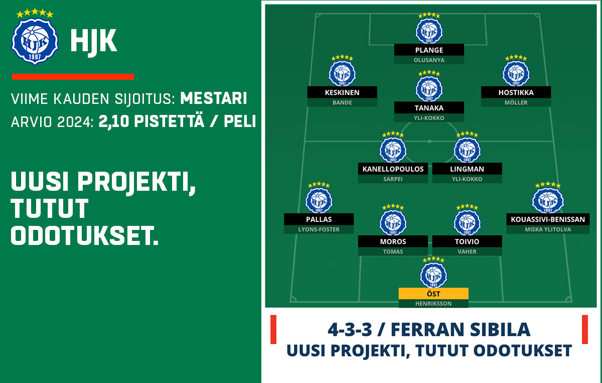 Veikkausuutiset - Veikkaus